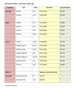 Tarentaal Village – Rand Aid Association