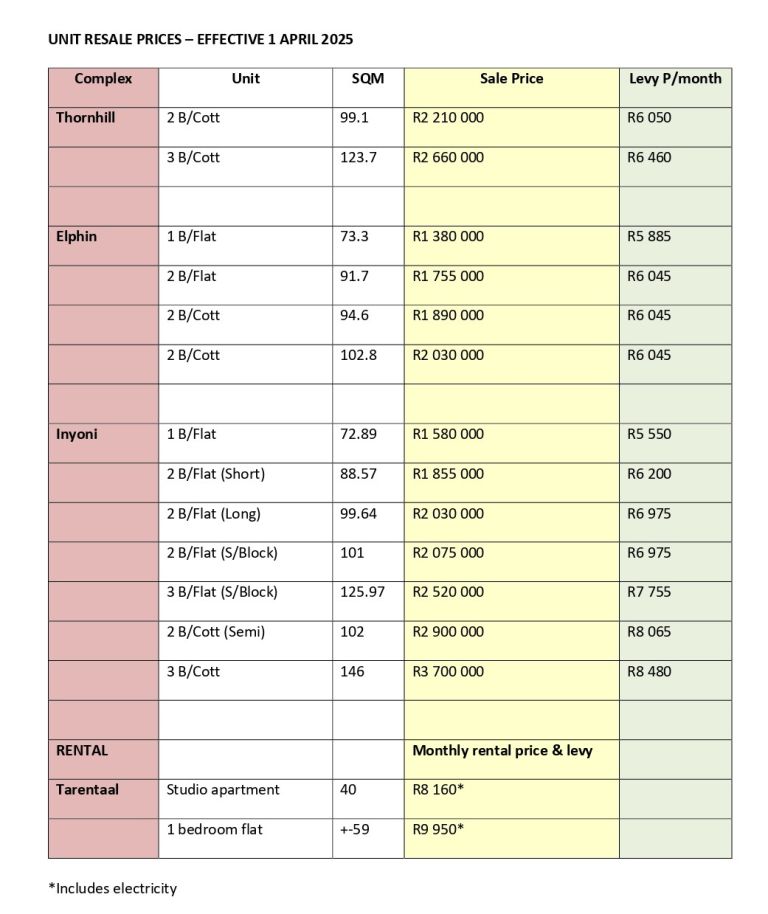 Tarentaal Village – Rand Aid Association